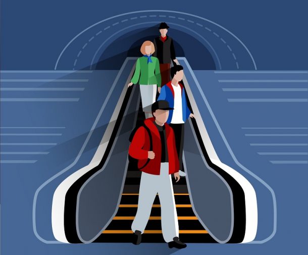 Escada Rolante: Como Funciona, Preços, Tipos e Modelos