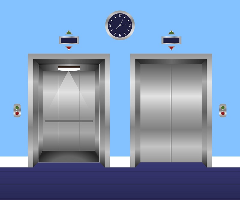 Elevador sem casa de máquinas – Como Funciona, Preços, Vantagens e ...